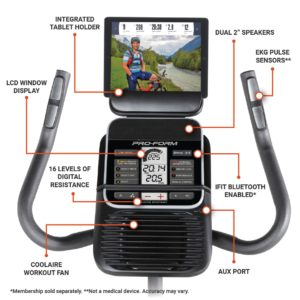 Bicicleta Estatica 300Ci Proform » Fitness Factory PTY Bicicleta ...